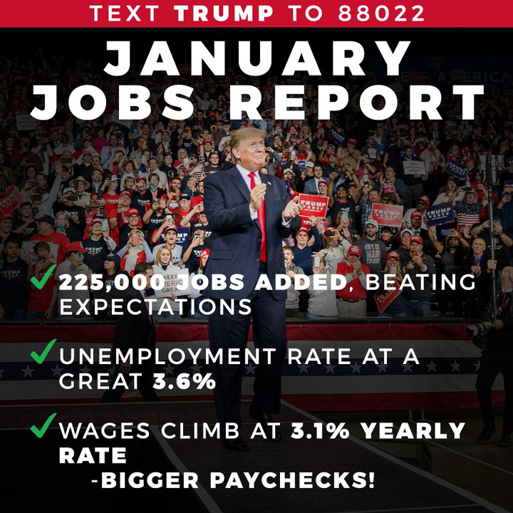 2020年も引き続き予測を破る雇用市場 - ドナルド・トランプNEWS